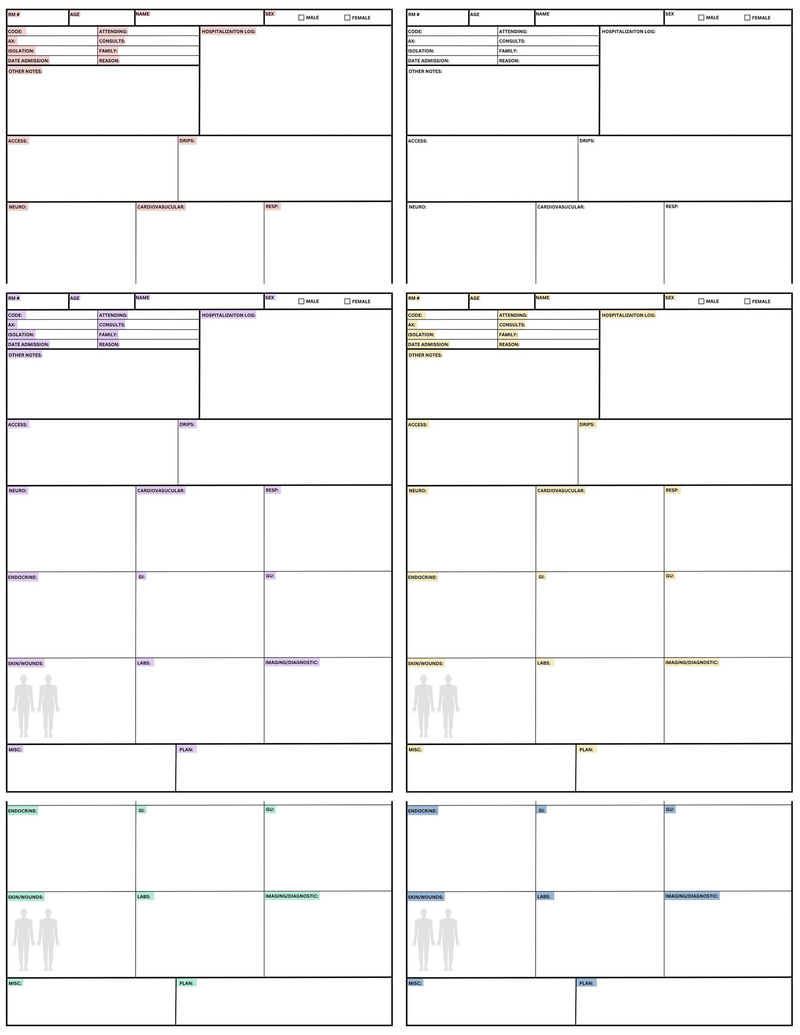 ICU Report Sheet, Nurse Report Sheet, Nursing Report Sheet, RN Report ...