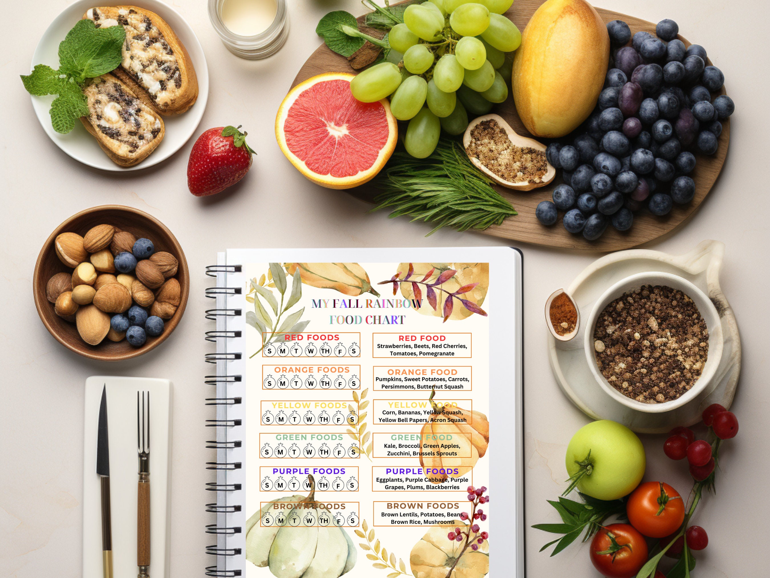 Instant Download Kids Nutrition Chart Bundle-printable Educational ...