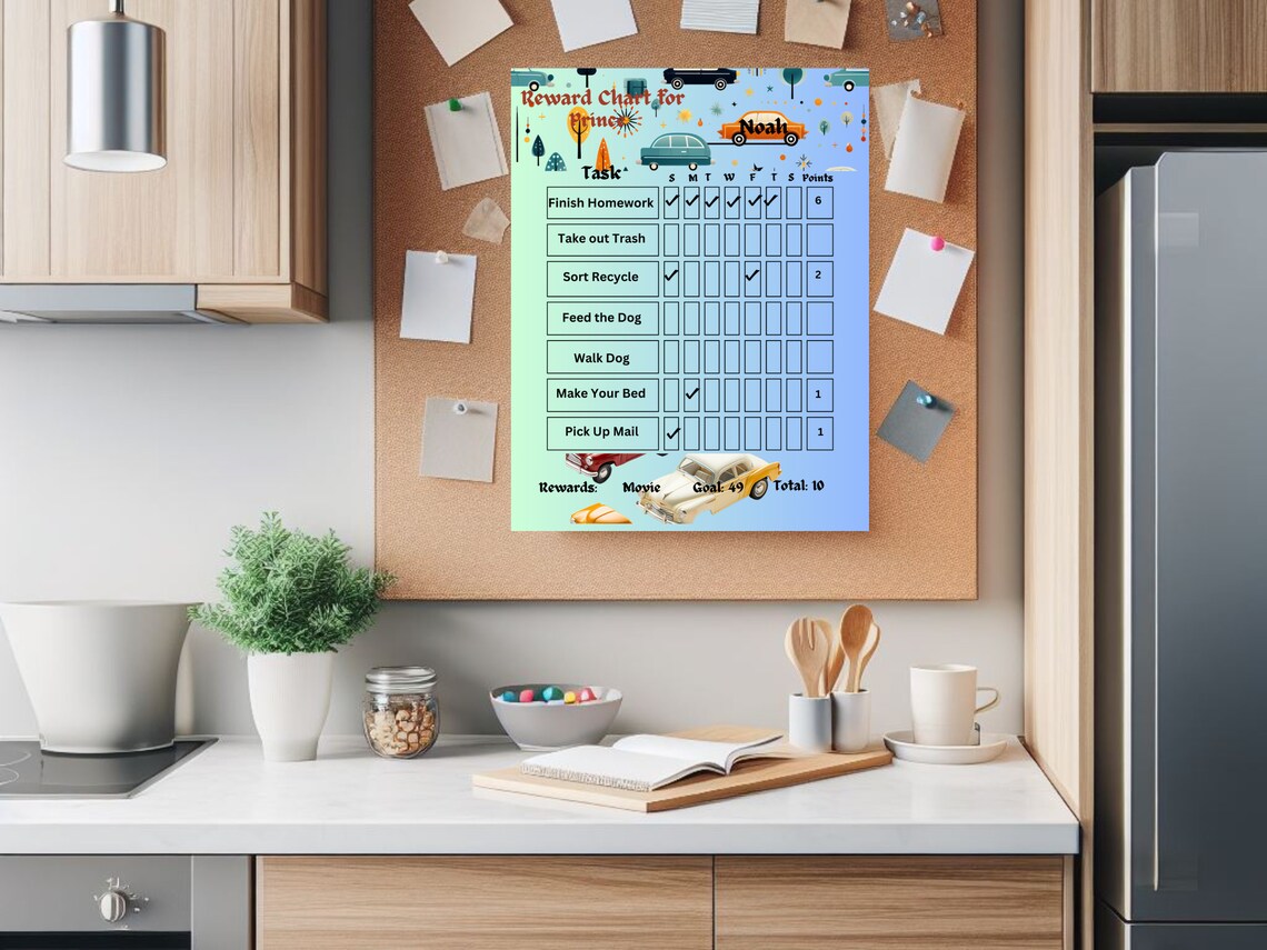 Personalized Kids Reward Chart Template, Digital Printable Rewards ...