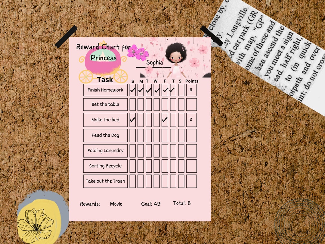 Instant Download Personalized Girls Reward Chart - Digital Printable ...