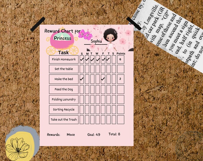 Editable Pink Floral Reward Chart, Floral Behavior Chart, Pink & Gold ...