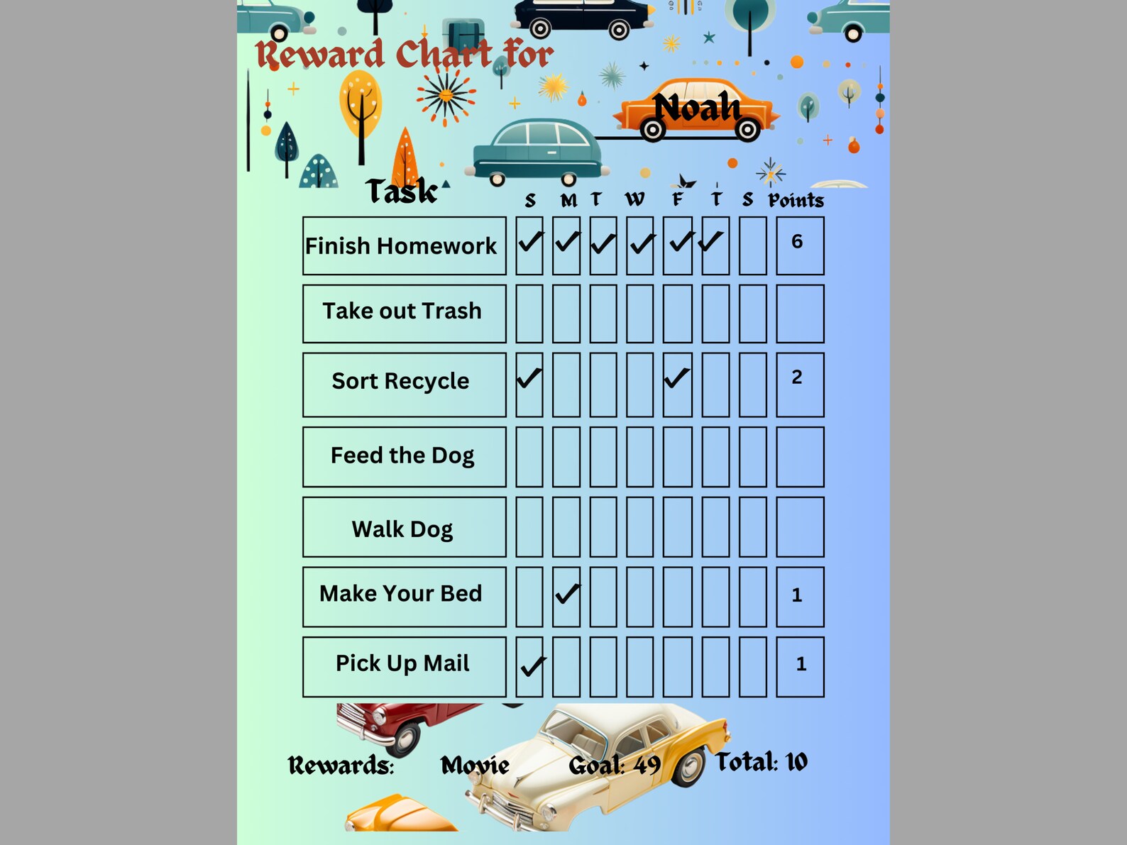 Personalized Kids Reward Chart Template, Digital Printable Rewards ...