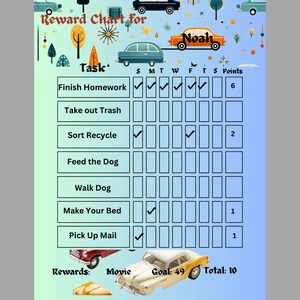 Personalized Kids Reward Chart Template, Digital Printable Rewards ...