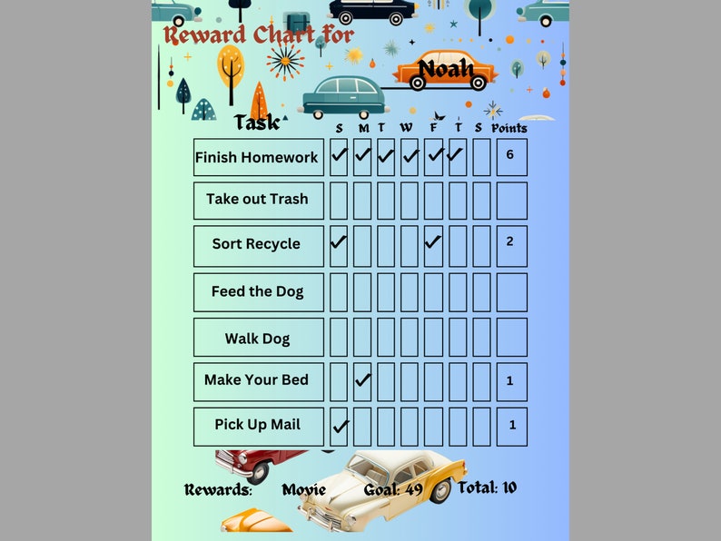 Personalized Kids Reward Chart Template, Digital Printable Rewards ...