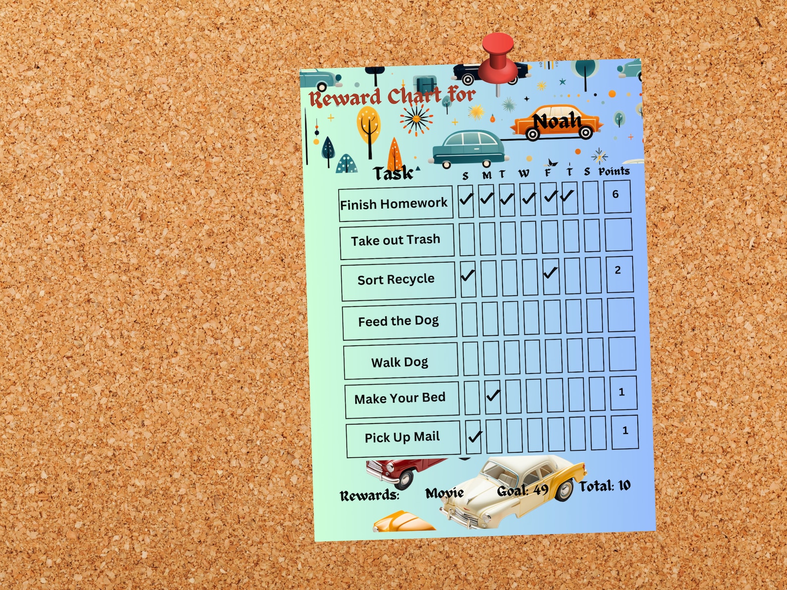 Personalized Kids Reward Chart Template, Digital Printable Rewards ...