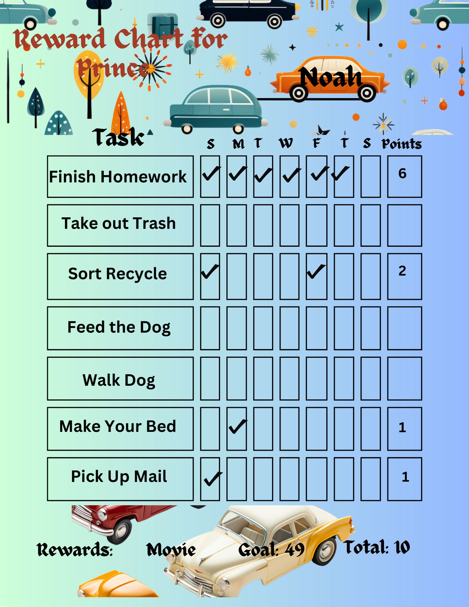 Personalized Kids Reward Chart Template, Digital Printable Rewards ...