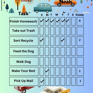 Personalized Kids Reward Chart Template, Digital Printable Rewards ...