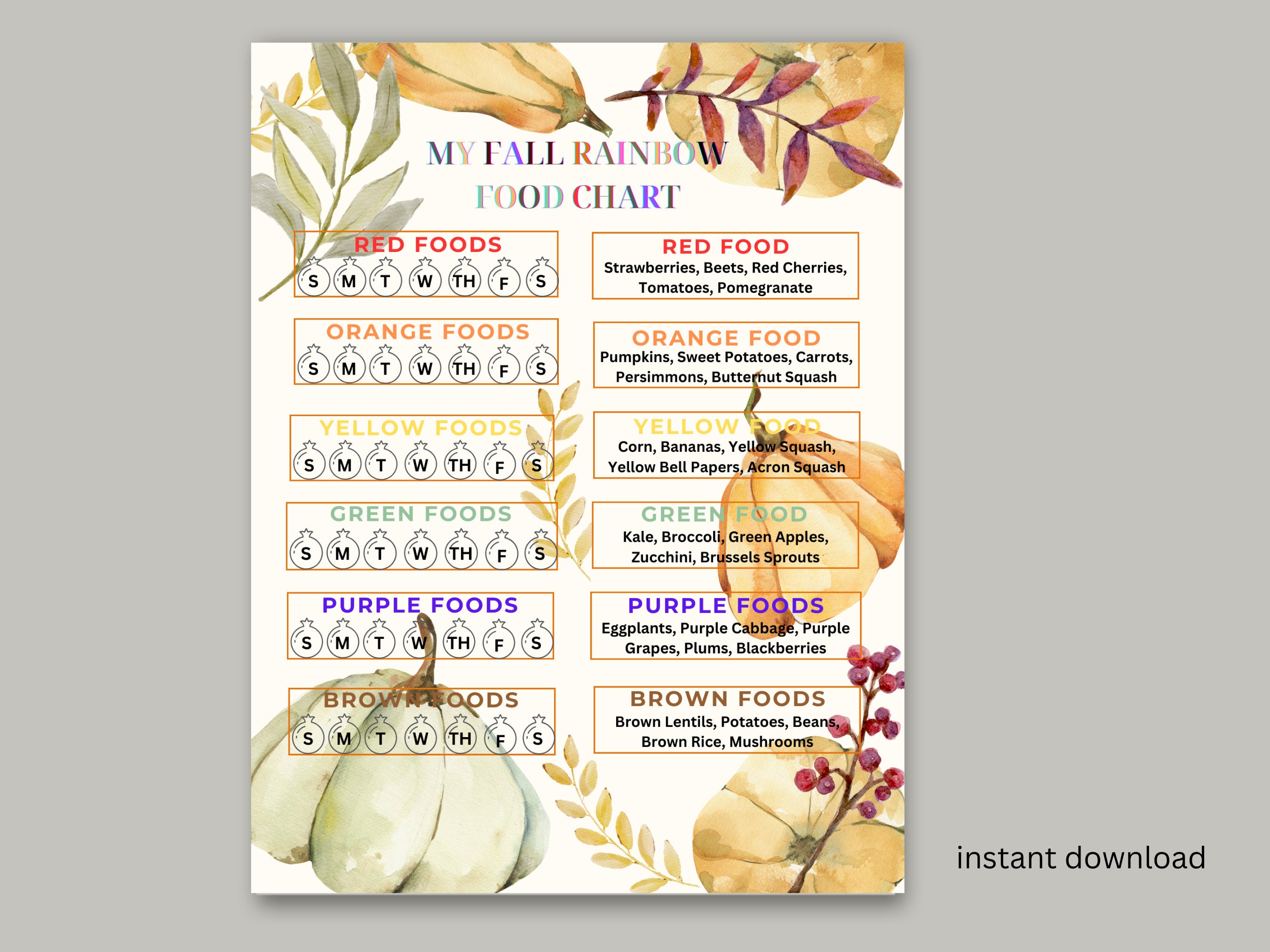 Instant Download Kids Nutrition Chart Bundle-printable Educational ...