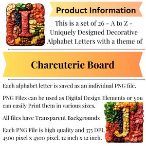 Alphabet Clipart Food Letters, Charcuterie Bundle Picnic Clipart ...