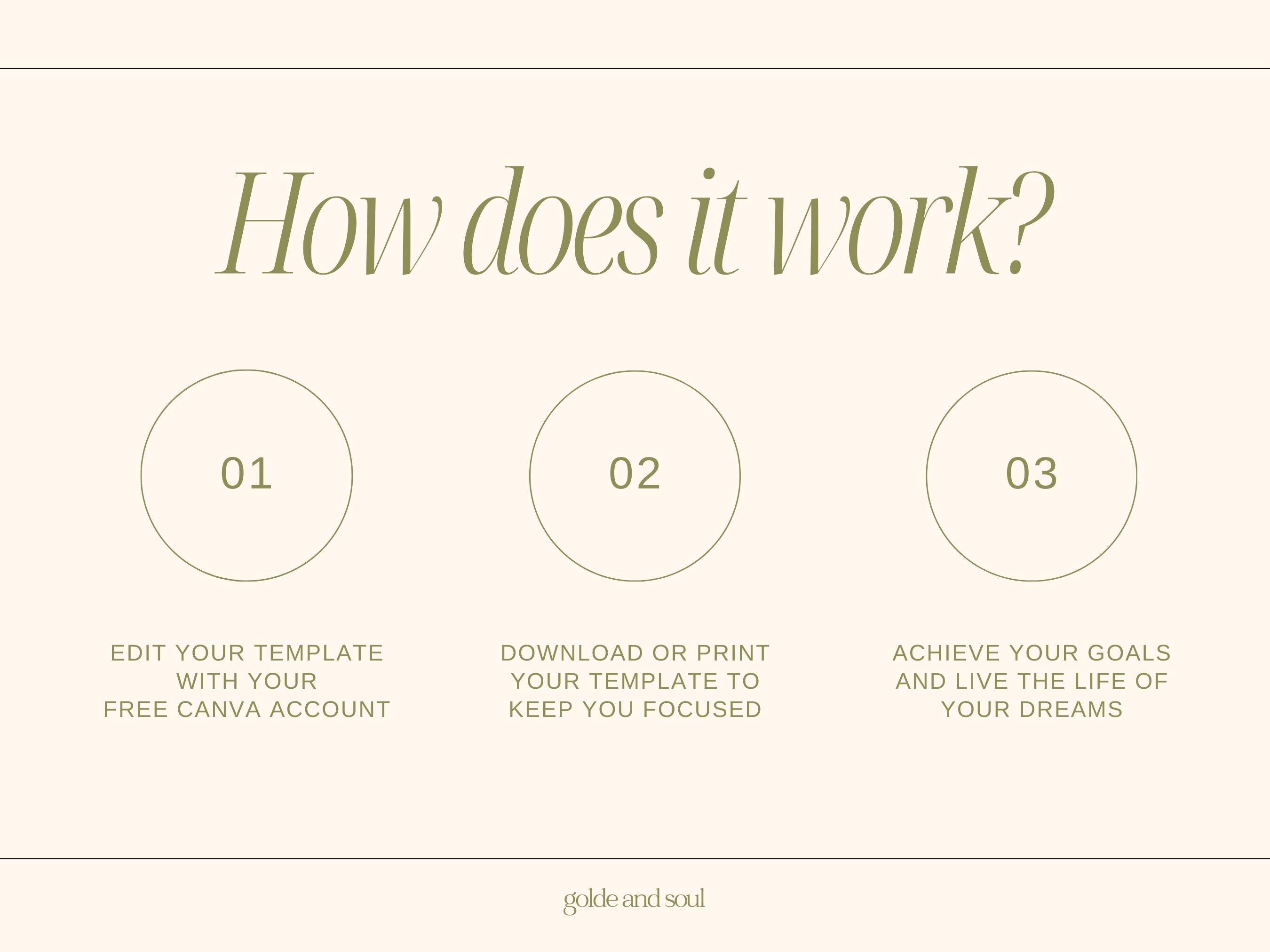 2026 Vision Board Planning Kit Goal Planning Activities Iphone