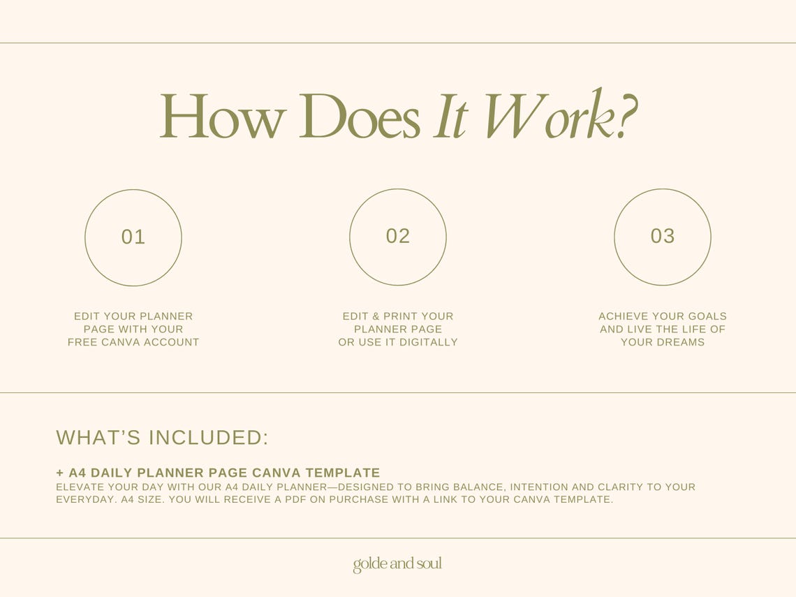 A4 Daily Planner Template: Printable Journal & Habit Tracker (canva ...