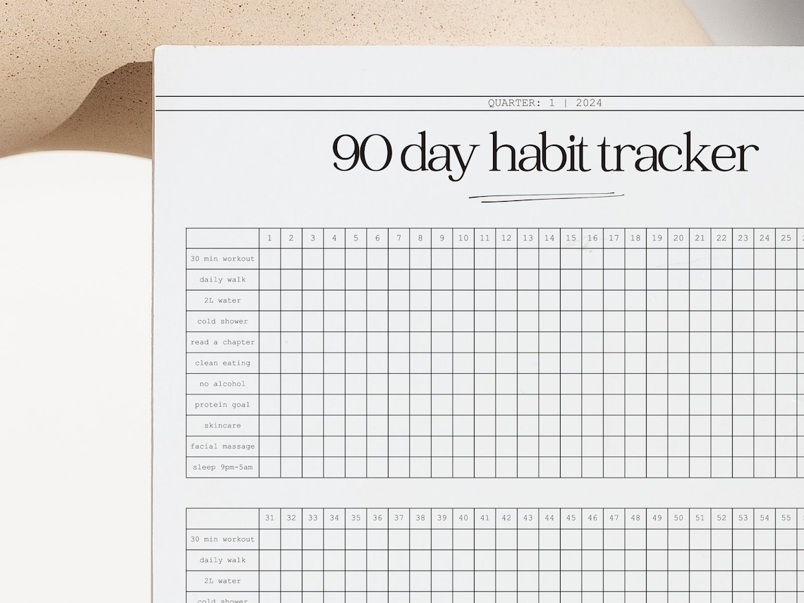 2024 Digital 90 Day Habit Tracker Canva Template A3 & A2 Printable ...