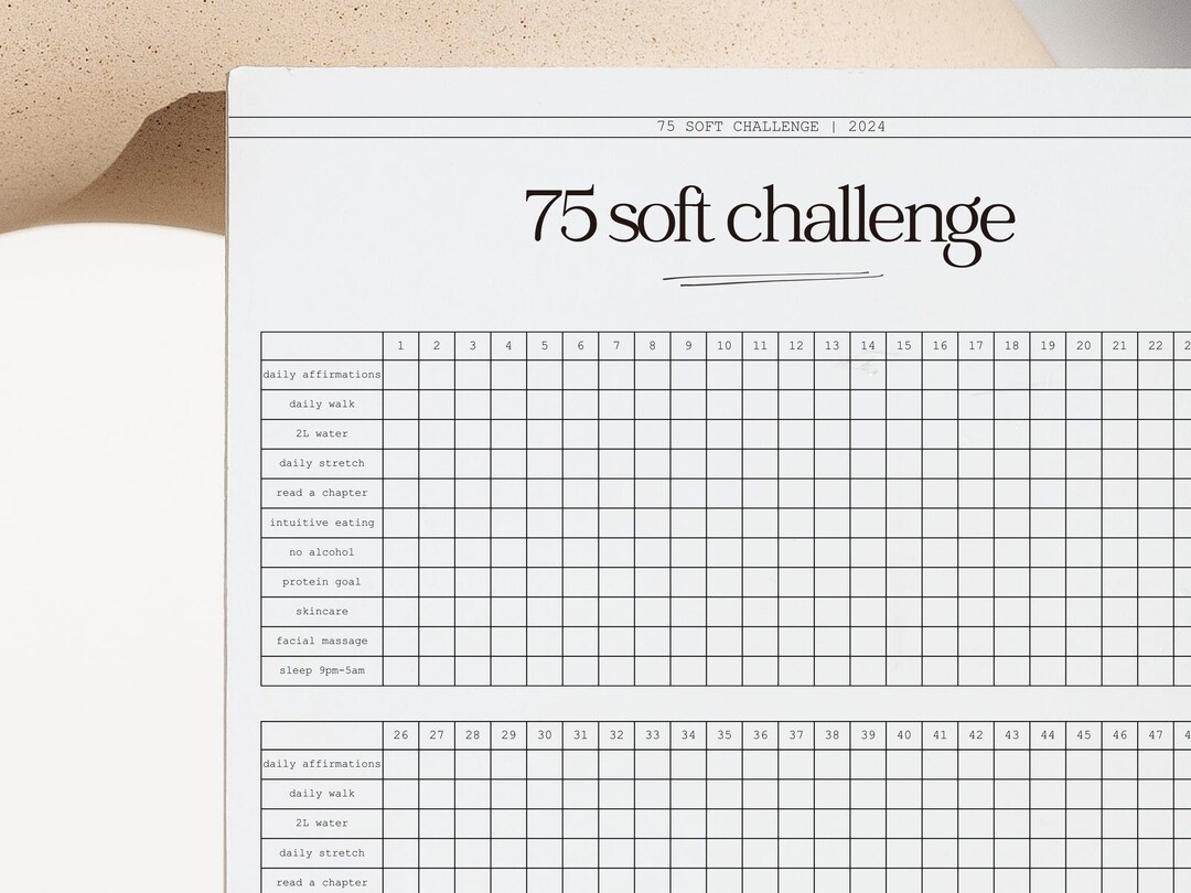 2024 75 Soft Challenge Canva Template | A4, A3 & A2 Printable Habit ...