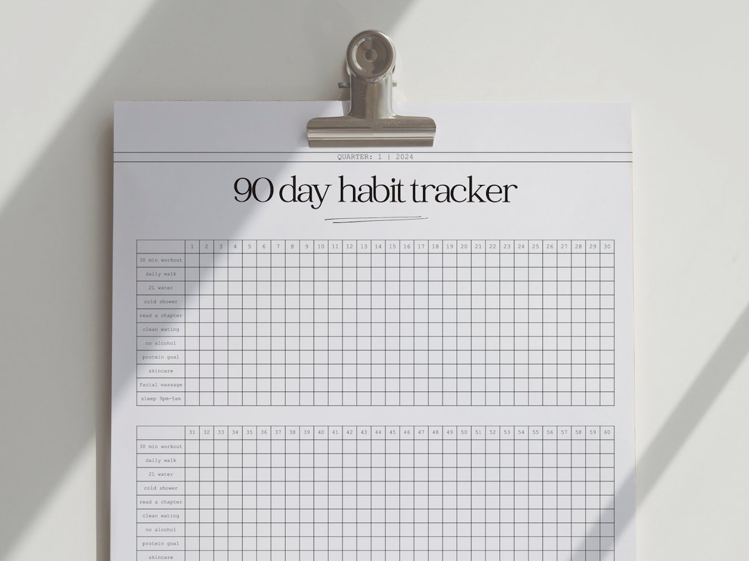 2024 Digital 90 Day Habit Tracker Canva Template A4, A3 & A2 Printable ...