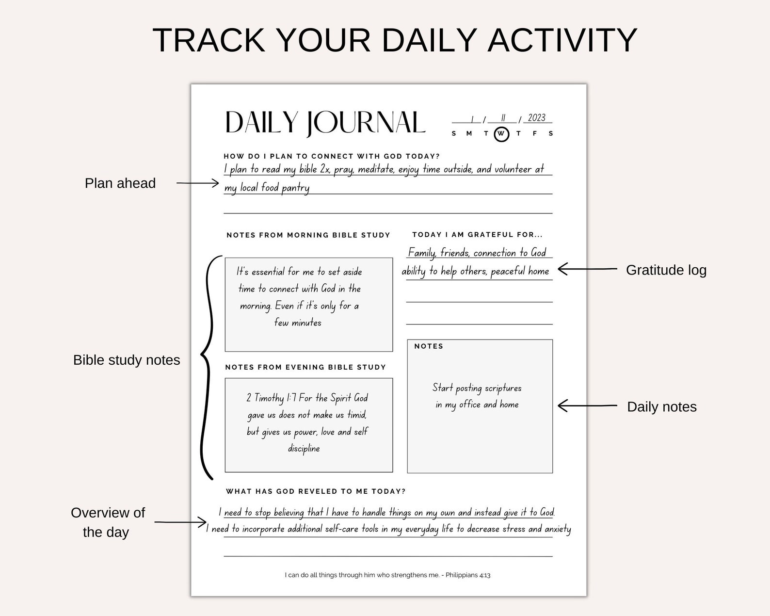 Spiritual Fast Planner Template, Christian Fasting Planner Template ...