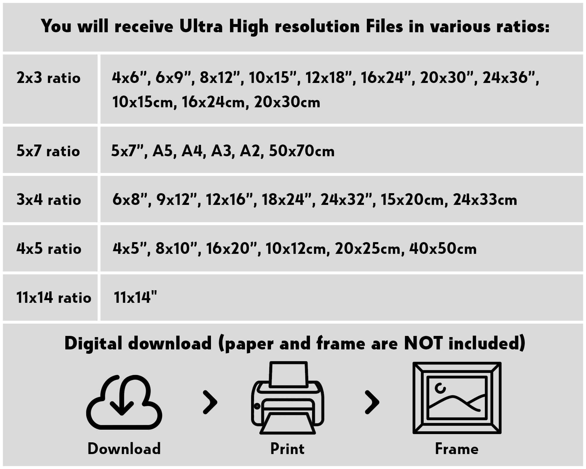 Downloadable Prints Set of 3 Landscape Painting Landscape Wildflowers ...