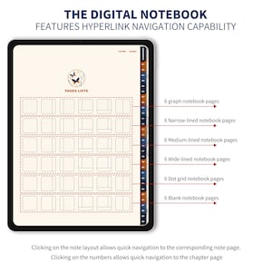 Butterfly Flower Digital Notebook: Goodnotes & Notability Template - Etsy