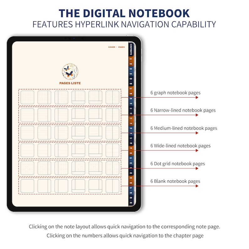 Cuaderno Goodnotes, Cuaderno digital, Notas digitales, Diario Cornell ...