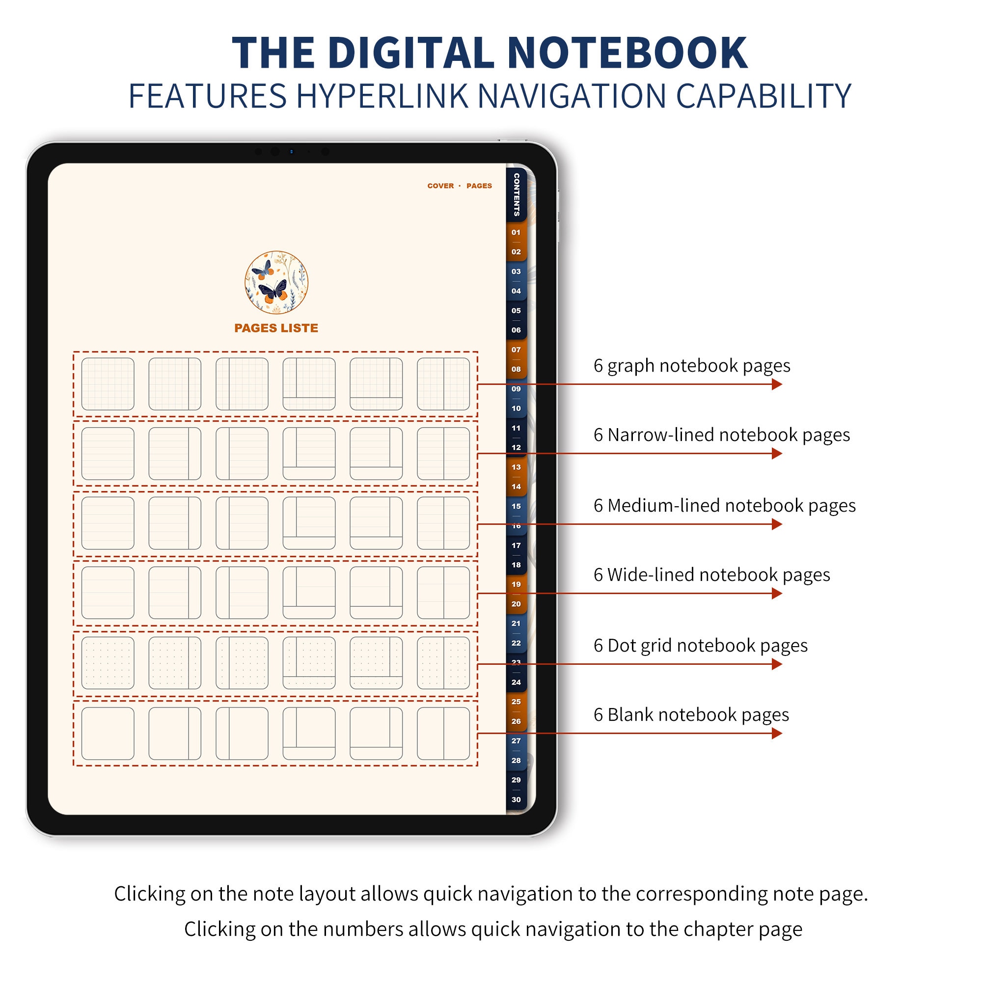 Cuaderno Goodnotes, Cuaderno digital, Notas digitales, Diario Cornell ...