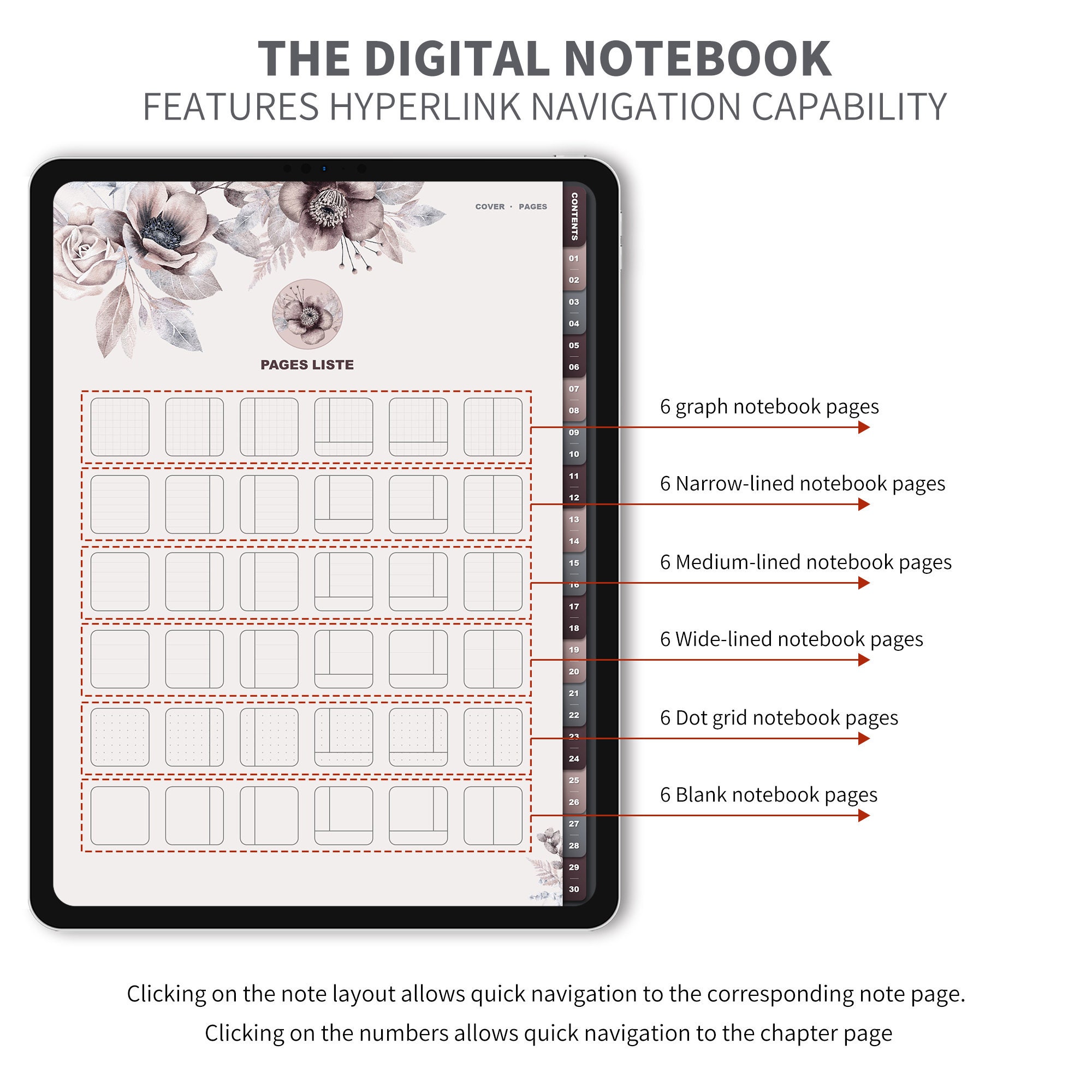 Goodnotes Notebook, Digital Notes,cornell Journal,goodnotes Cornell ...