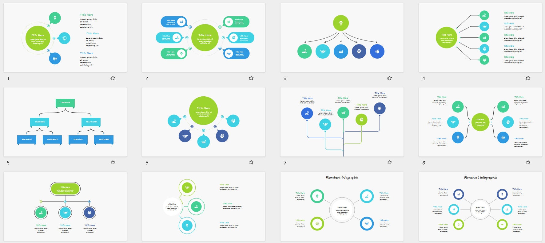Flowcharts Infographics Powerpoint Presentation Template Easy Edit ...