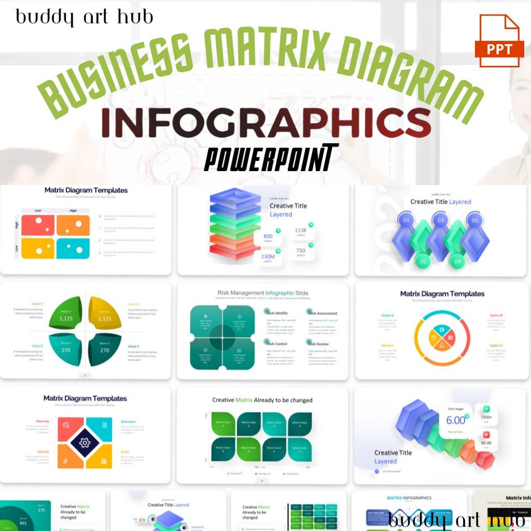 Matrix Infographics Pro : Dynamic Business Templates Easy - Etsy