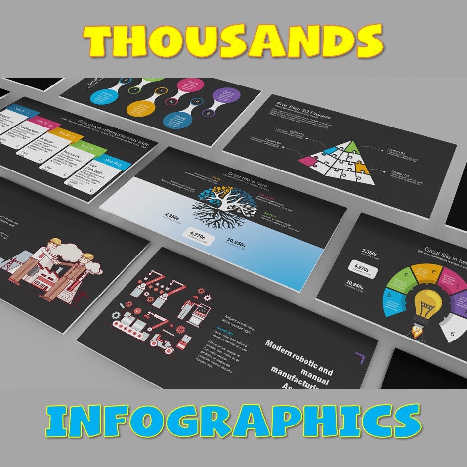 100,000 Slides Powerpoint Presentation Premium Templates Bundle 2023 ...
