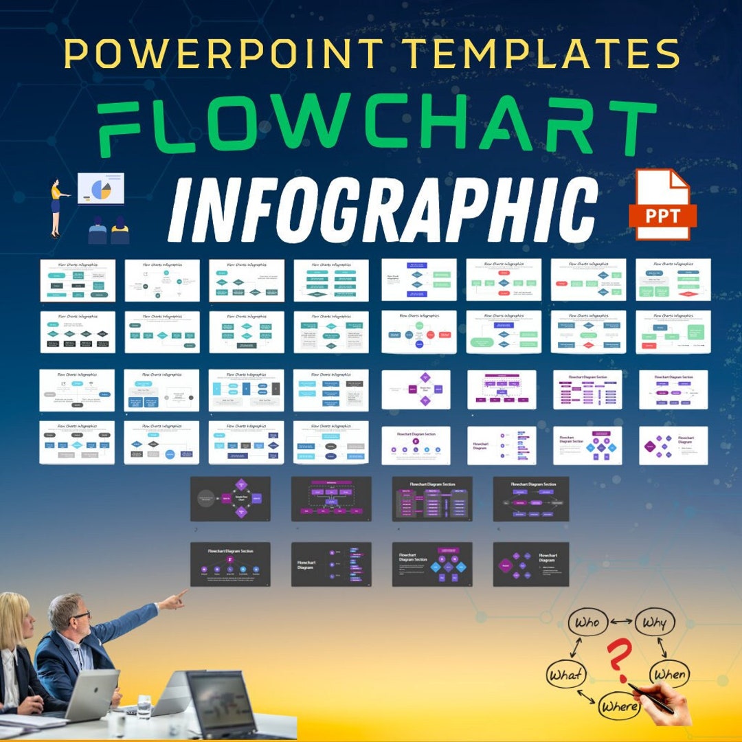 Flowcharts Infographics Powerpoint Presentation Template Easy Edit ...