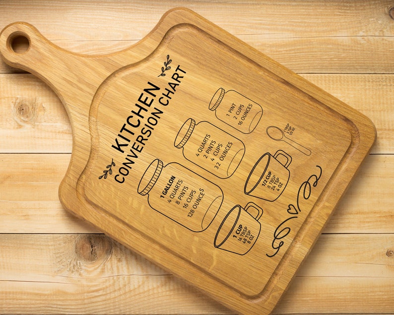 Kitchen Measurement Conversion Chart SVG Farmhouse Mason Jar - Etsy UK