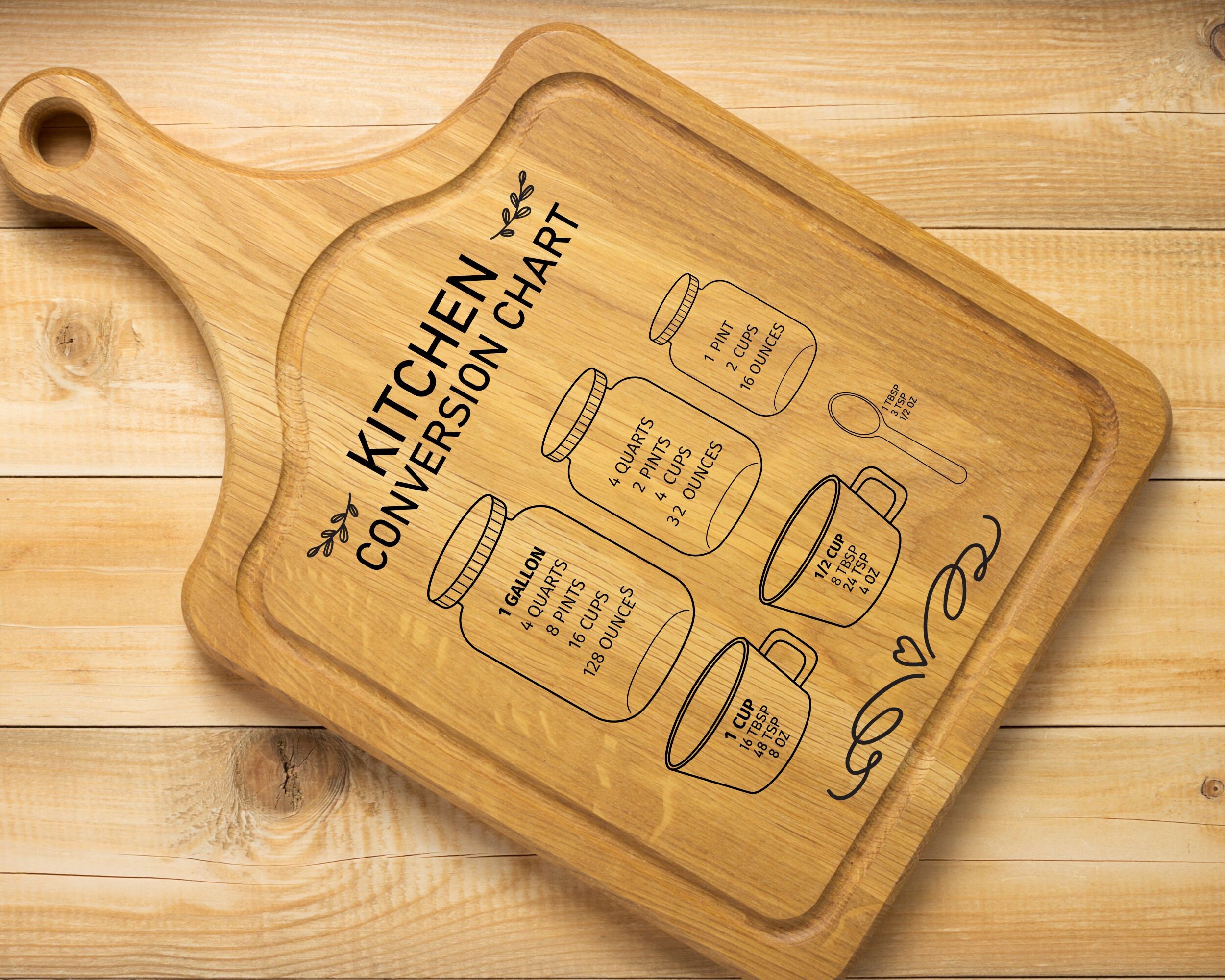 Kitchen Conversion Chart SVG | Meat Cooking Temperature Guide | Baking ...