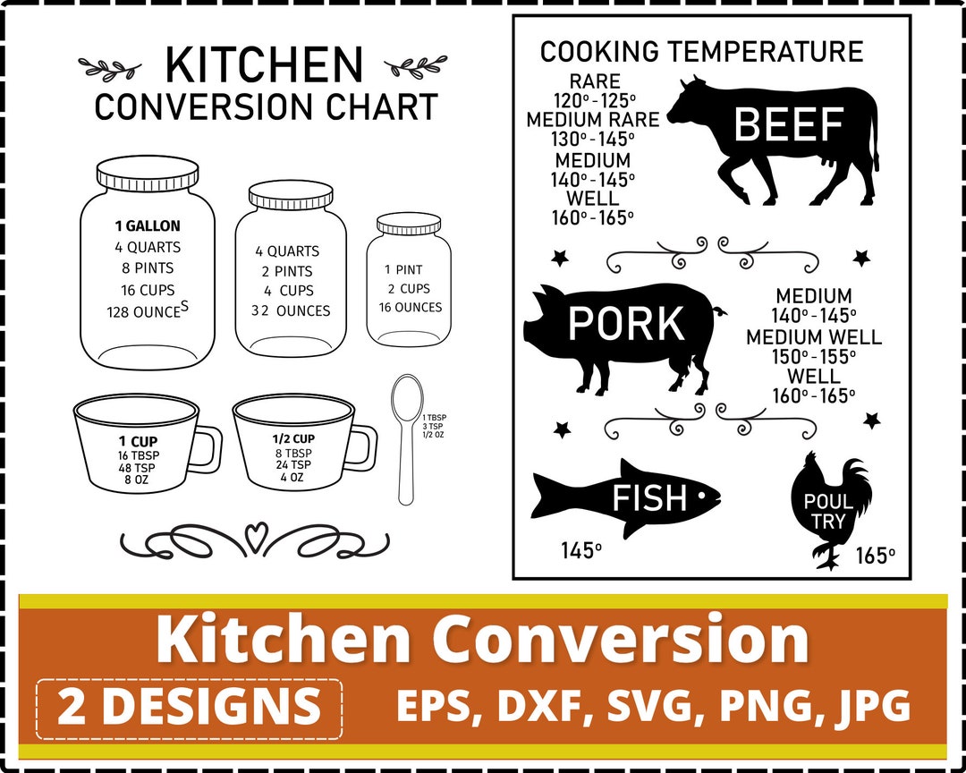 Kitchen Measurement Conversion Chart SVG, Farmhouse Mason Jar, Kitchen ...