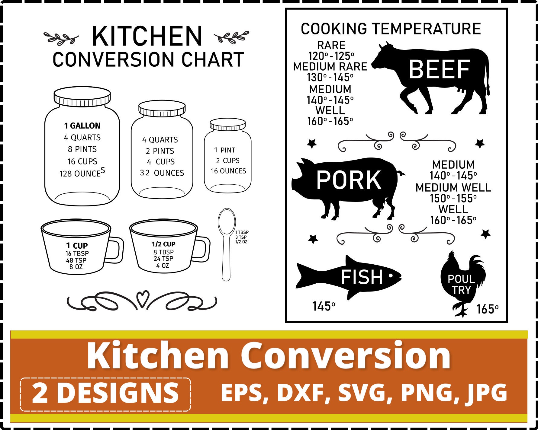 Kitchen Conversion Chart SVG | Meat Cooking Temperature Guide | Baking ...
