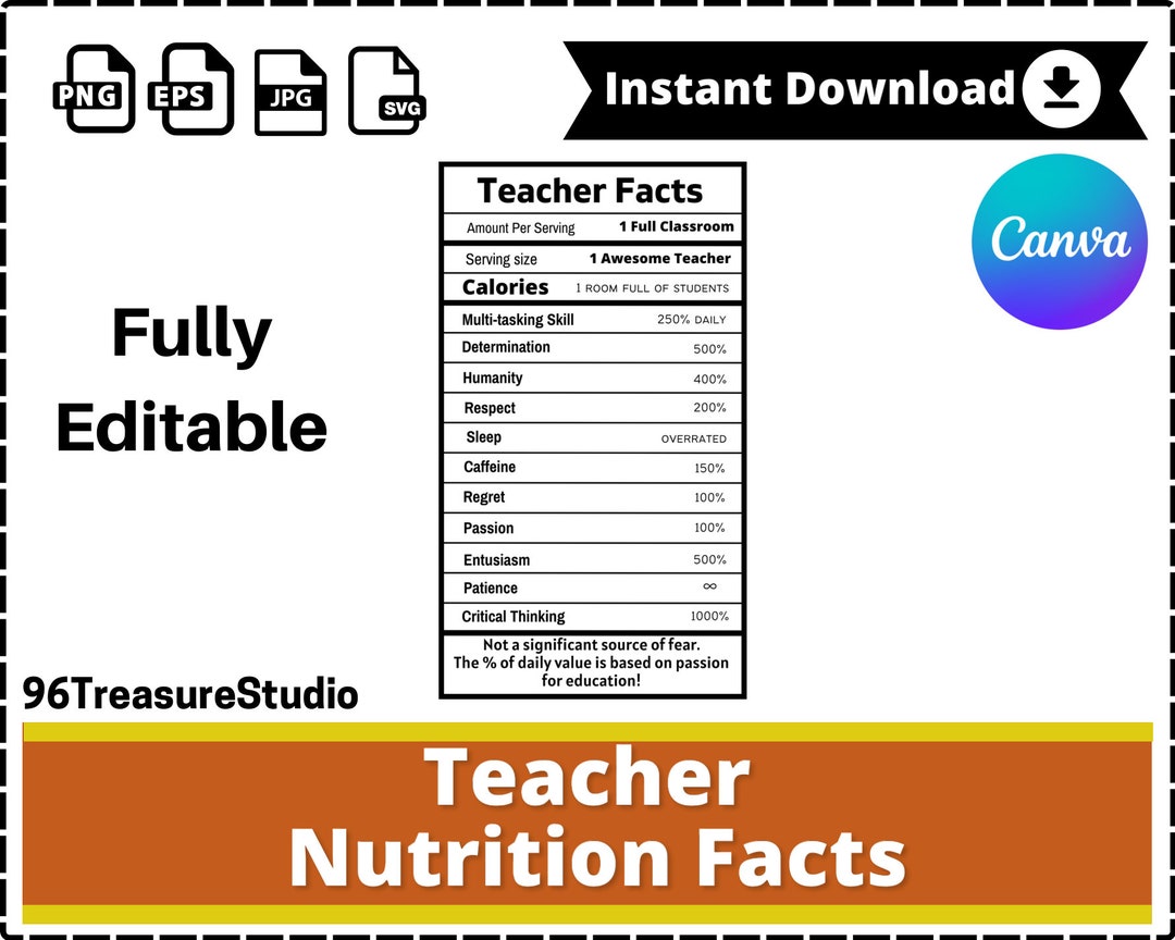 Teacher Nutrition Facts SVG Template, Editable School Clipart (digital ...
