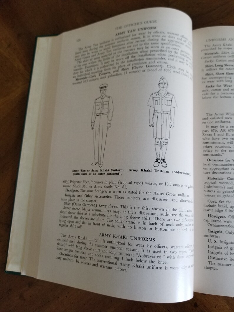 The Officer's Guide United States Army 1961 27th - Etsy