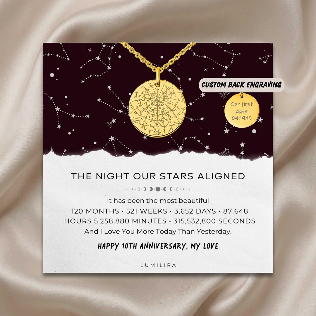 10 Year Anniversary Custom Gift, Anniversary Star Map Gift, the Night ...