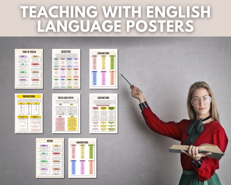 English Language Posters for Punctuation, Parts of Speech, Adjectives ...
