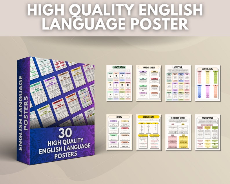 English Language Posters for Punctuation, Parts of Speech, Adjectives ...