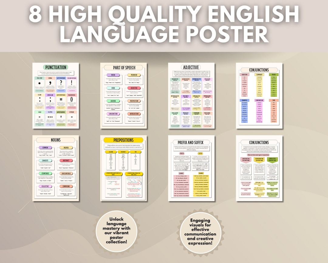 English Language Posters for Punctuation, Parts of Speech, Adjectives, Conjunctions, and Nouns ...