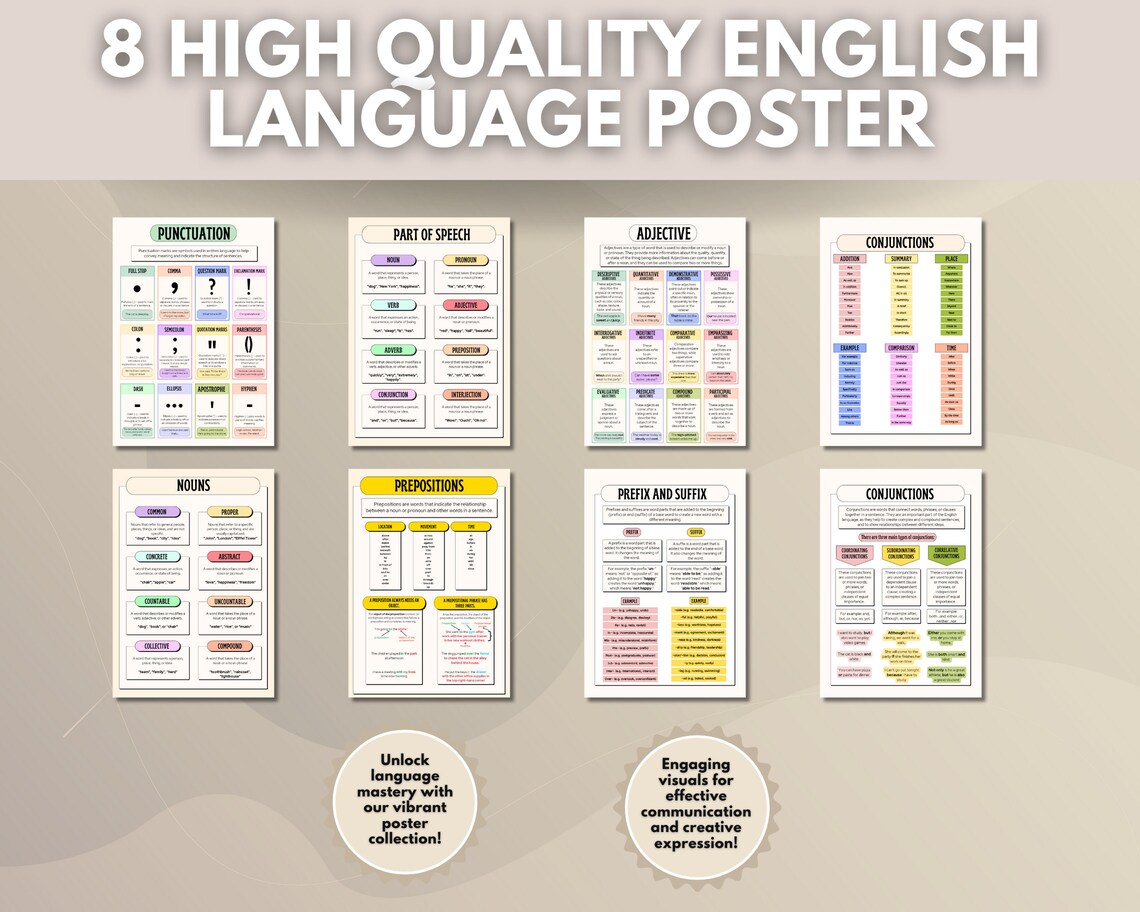 English Language Posters for Punctuation, Parts of Speech, Adjectives ...