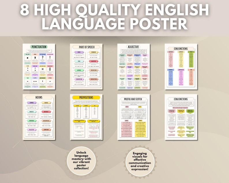 English Language Posters for Punctuation, Parts of Speech, Adjectives ...
