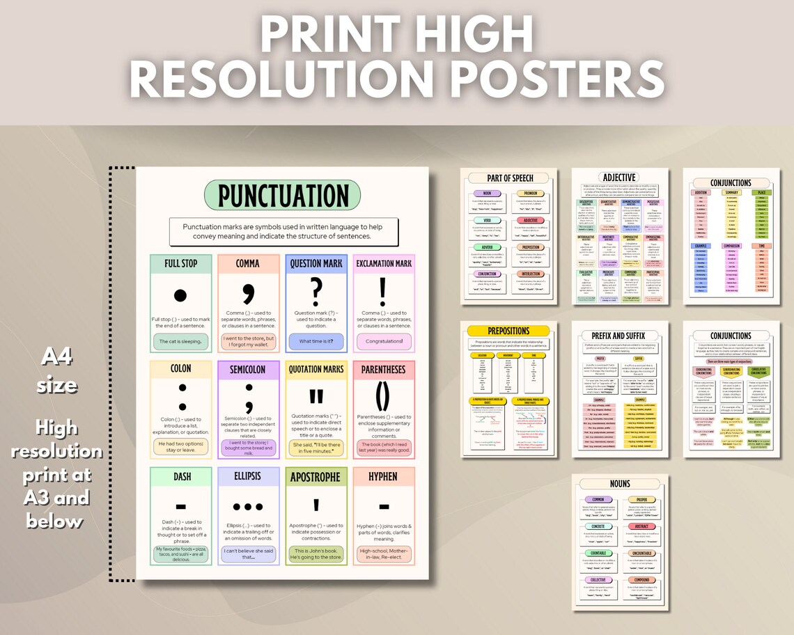 English Language Posters for Punctuation, Parts of Speech, Adjectives ...