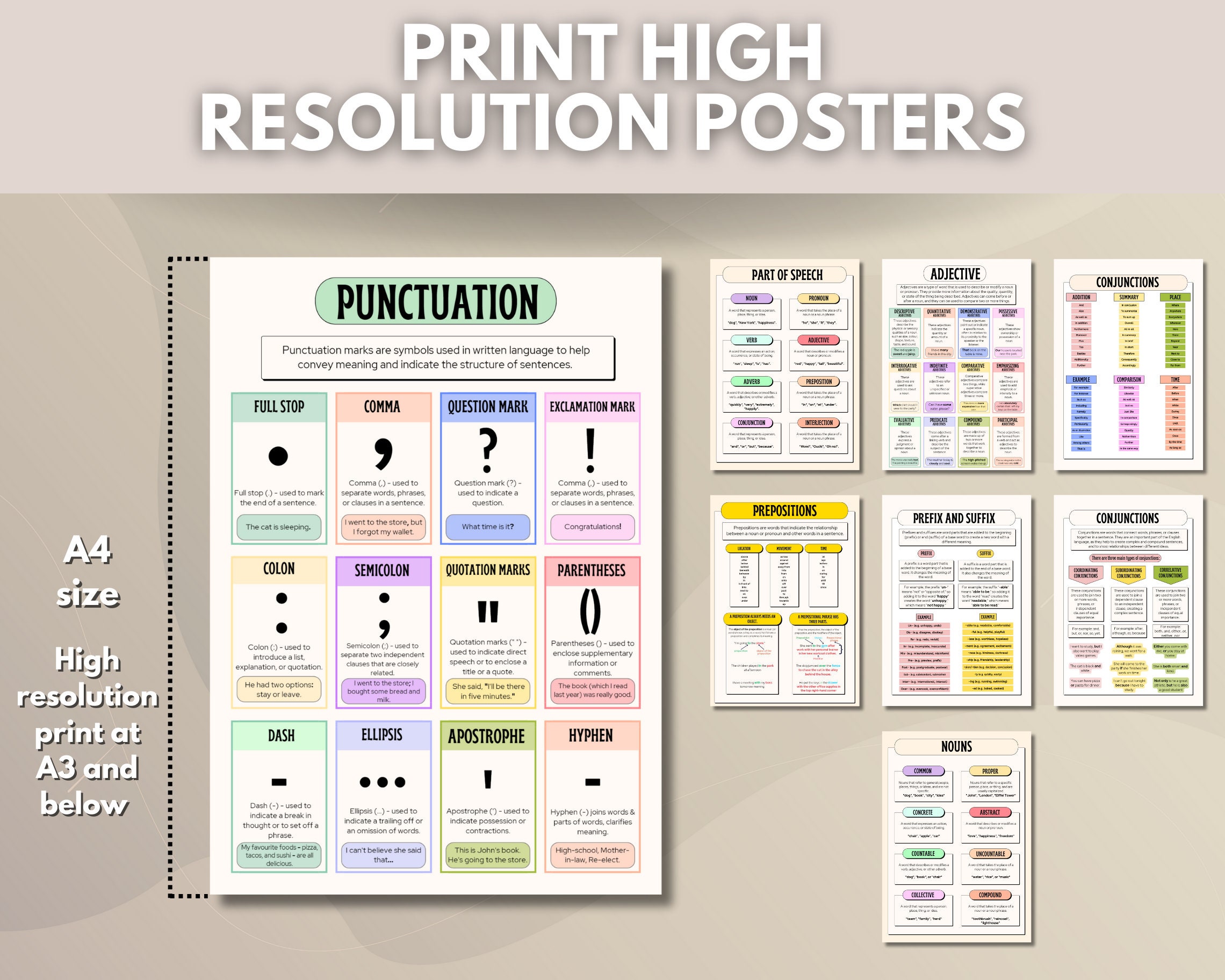 English Language Posters for Punctuation, Parts of Speech, Adjectives ...