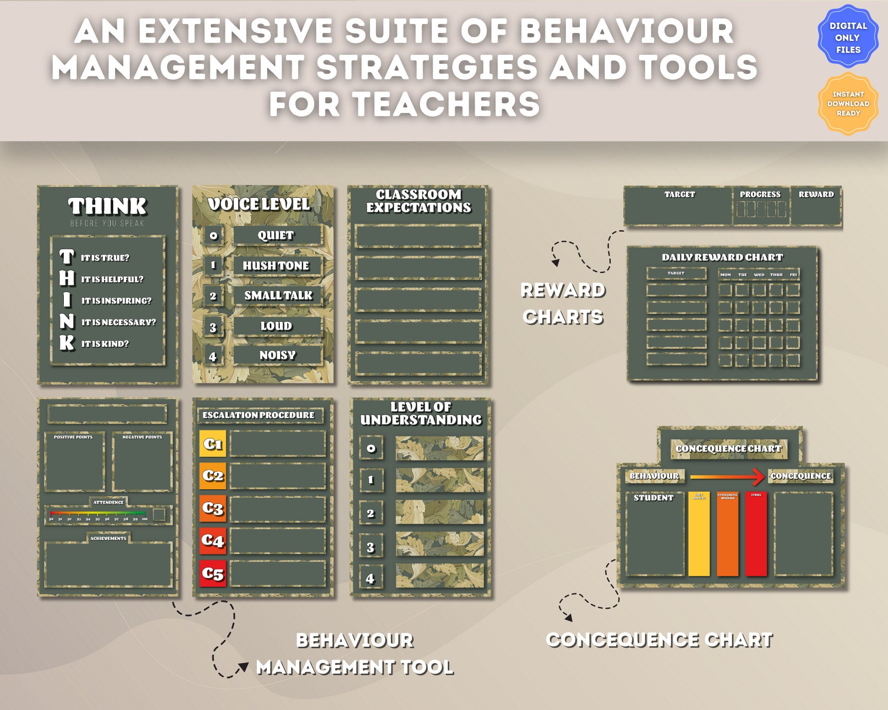 Dark Green Classroom Essentials: Behavior Management Tools, Decorations ...