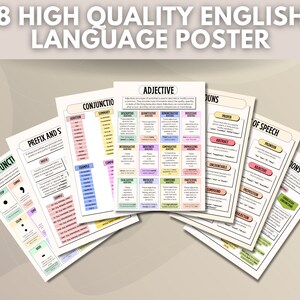 English Language Posters for Punctuation, Parts of Speech, Adjectives ...