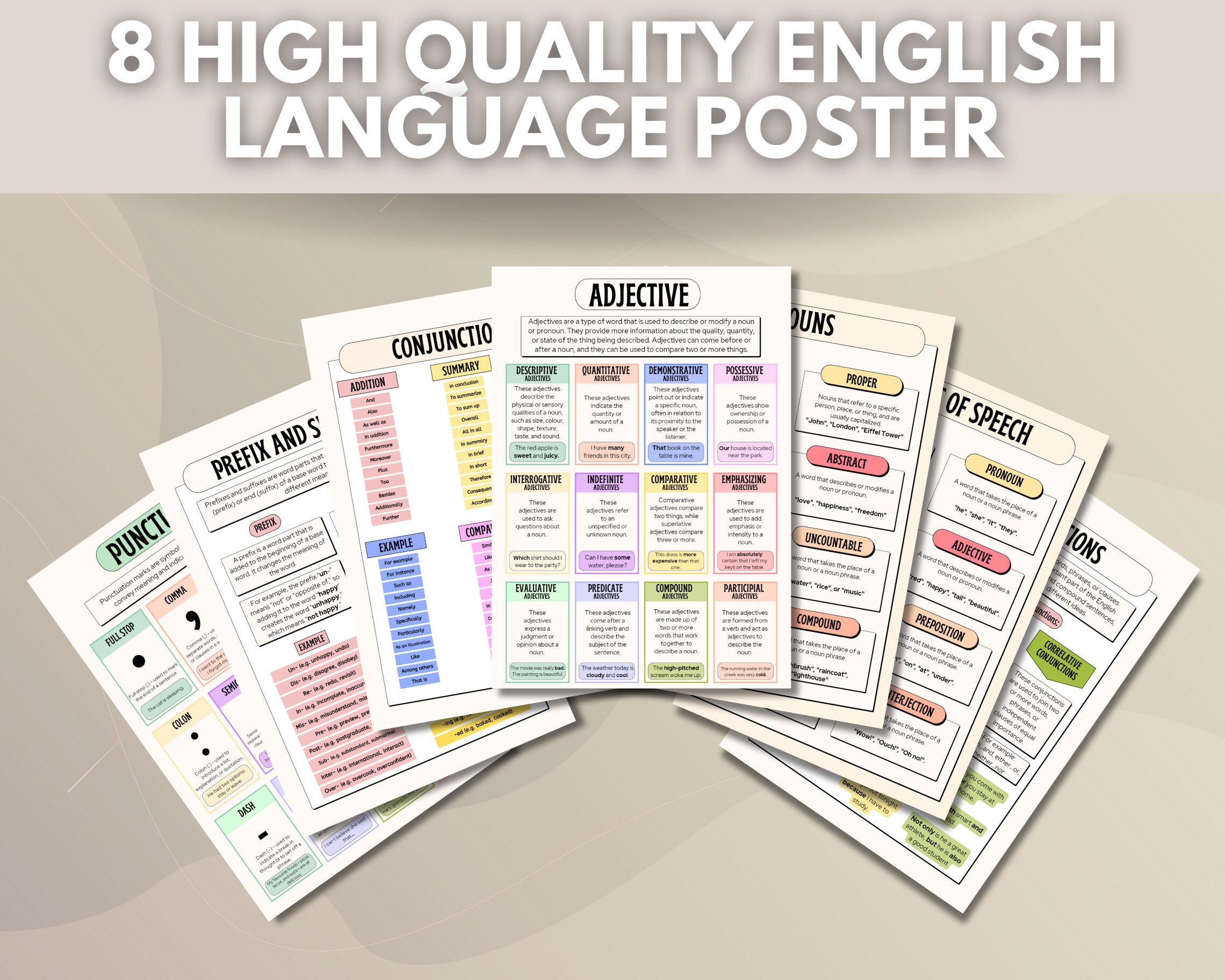 English Language Posters for Punctuation, Parts of Speech, Adjectives ...