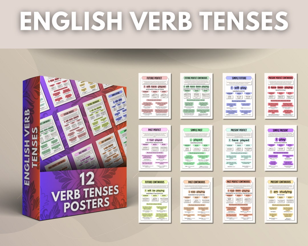 English Verb Tenses Posters: Enhancing Language Proficiency With ...