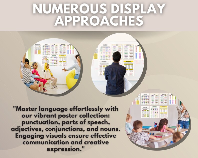 English Language Posters for Punctuation, Parts of Speech, Adjectives ...