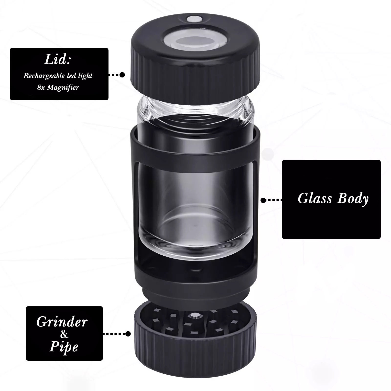 Clear Glass Illuminated Storage Jar With Magnifying Lid - Etsy