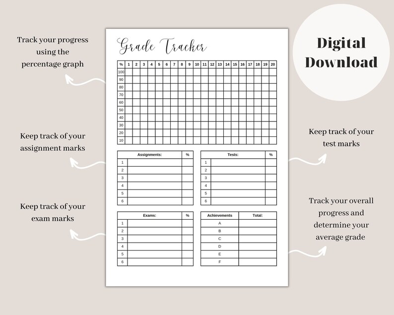 Study Planner, Printable, Productive Planner, Grade Tracker, Assignment ...