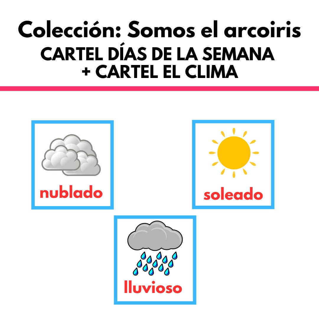 Spanish Weather Poster - Etsy